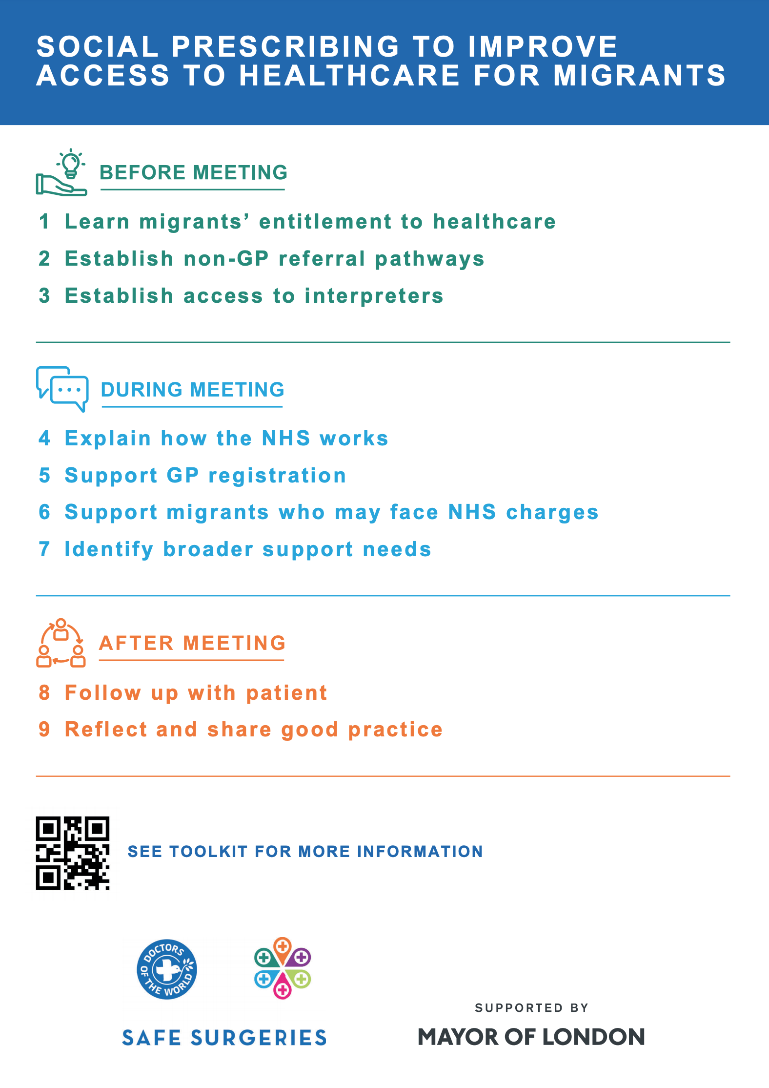 Safe Surgeries Toolkit - Doctors of the World